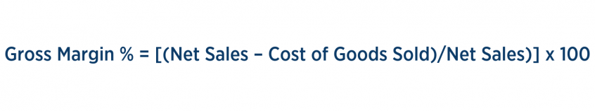 A Retailer’s Guide to Margins: What Retailers Need to Know to Build a ...